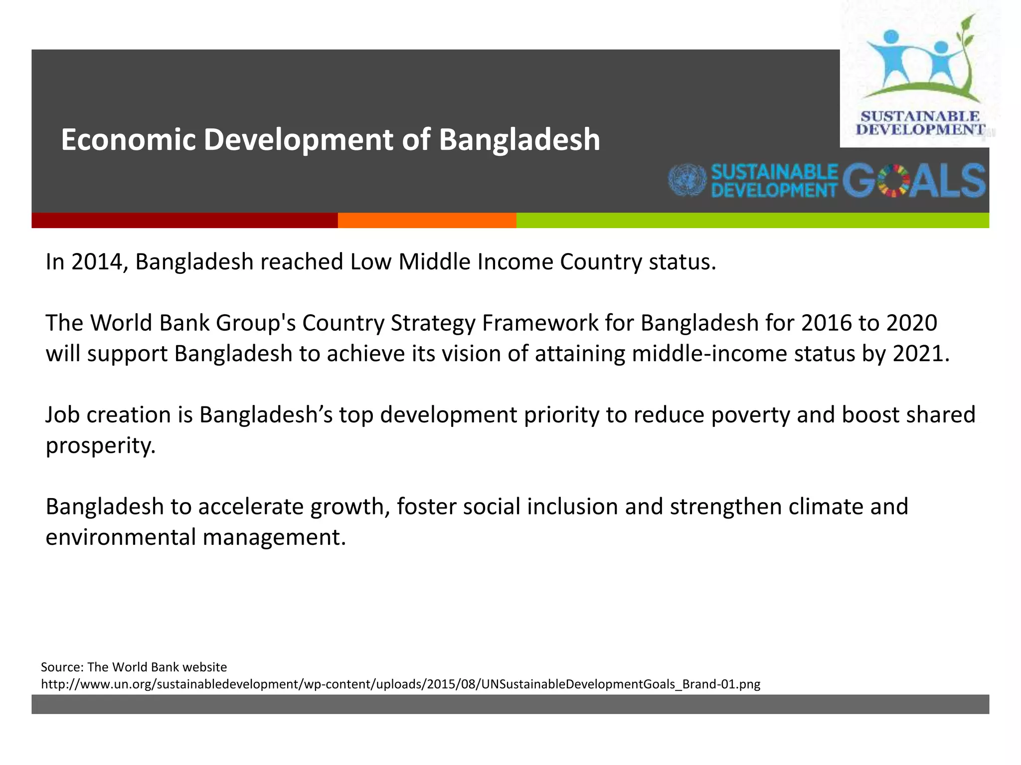 An innovative and inclusive lending model for women entrepreneurs to ...