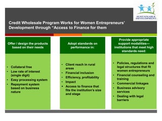 An innovative and inclusive lending model for women entrepreneurs to ...
