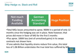 Najafi_Iman_Metalgesellschaft case study.pptx