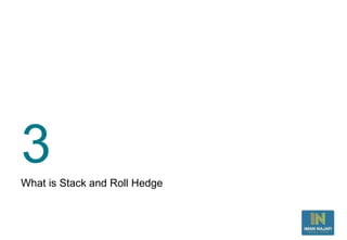 Najafi_Iman_Metalgesellschaft case study.pptx