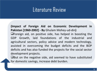 Foreign Aid & Public Investment in Pakistan | PPT
