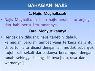 Najis | PPT
