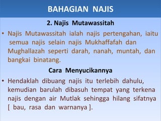 Najis | PPT