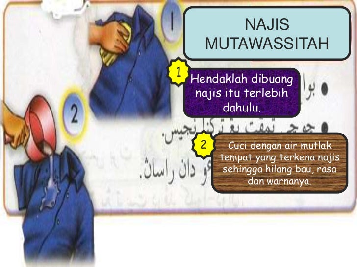Bahagian Bahagian Najis