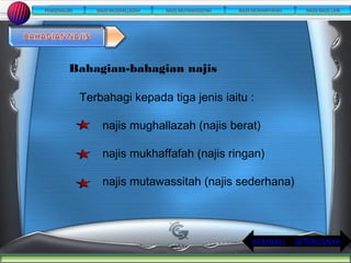 Najis najis dalam islam | PPT