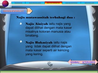 Najis najis dalam islam | PPT