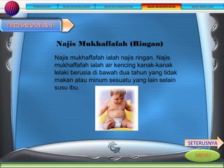 Najis najis dalam islam | PPT