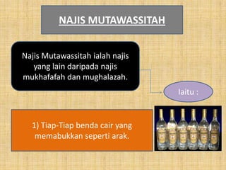 Najis Mutawassitah | PPT