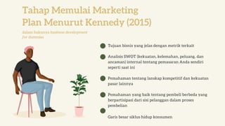 Perilaku Konsumen dan Marketing | PPT