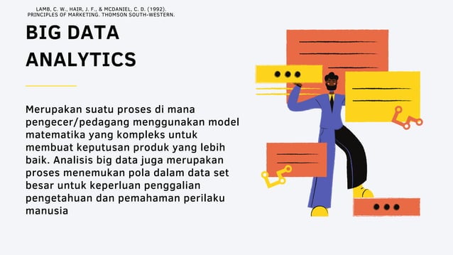 BIG DATA & CONSUMER BEHAVIOR | PPT