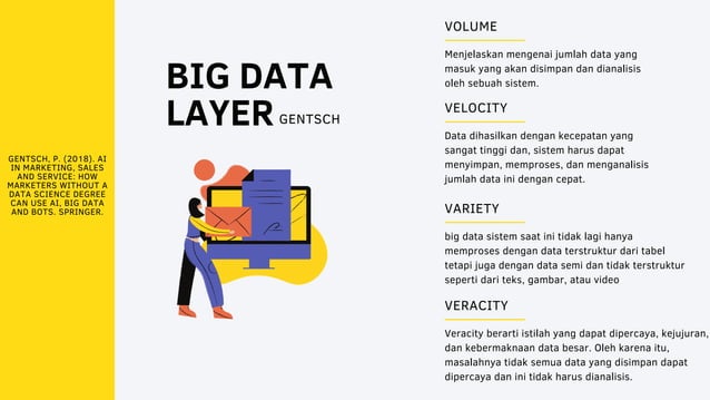 BIG DATA & CONSUMER BEHAVIOR | PDF
