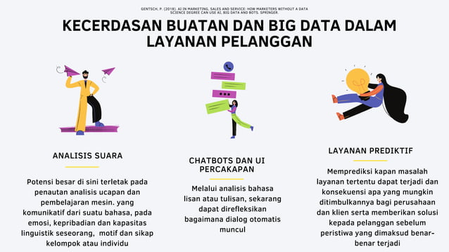 BIG DATA & CONSUMER BEHAVIOR | PDF