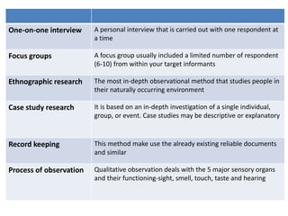 Pengantar Metode Penelitian Kualitatif (Qualitative Research-An ...