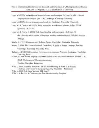 Needs Analysis of Communication Tasks for English-Major Students at Roi ...