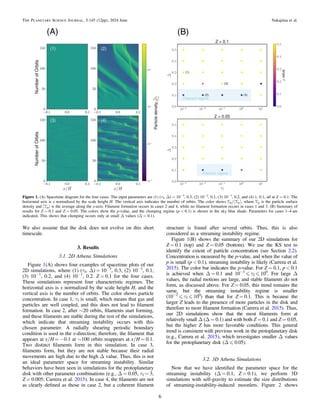 The Limited Role of the Streaming Instability during Moon and Exomoon ...
