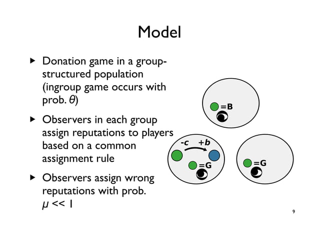 Ingroup favoritism under indirect reciprocity | PPT