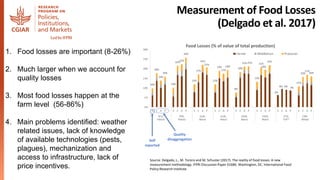 Measuring food losses: a new methodology | PDF