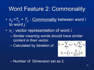 Detection of Typical Progress Patterns of Industrial Incidents by Text ...
