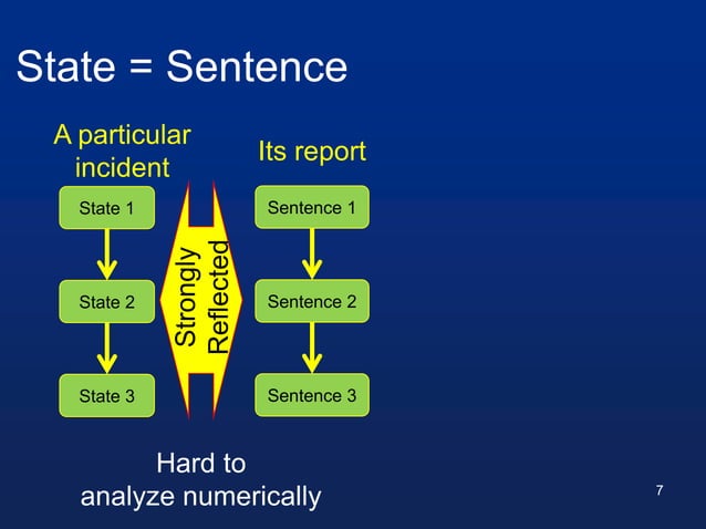 Typical Accident Pattern Detection | PPT