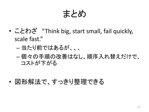 Start small, fail fast の理論 | PPTX | Mechanical and Industrial ...
