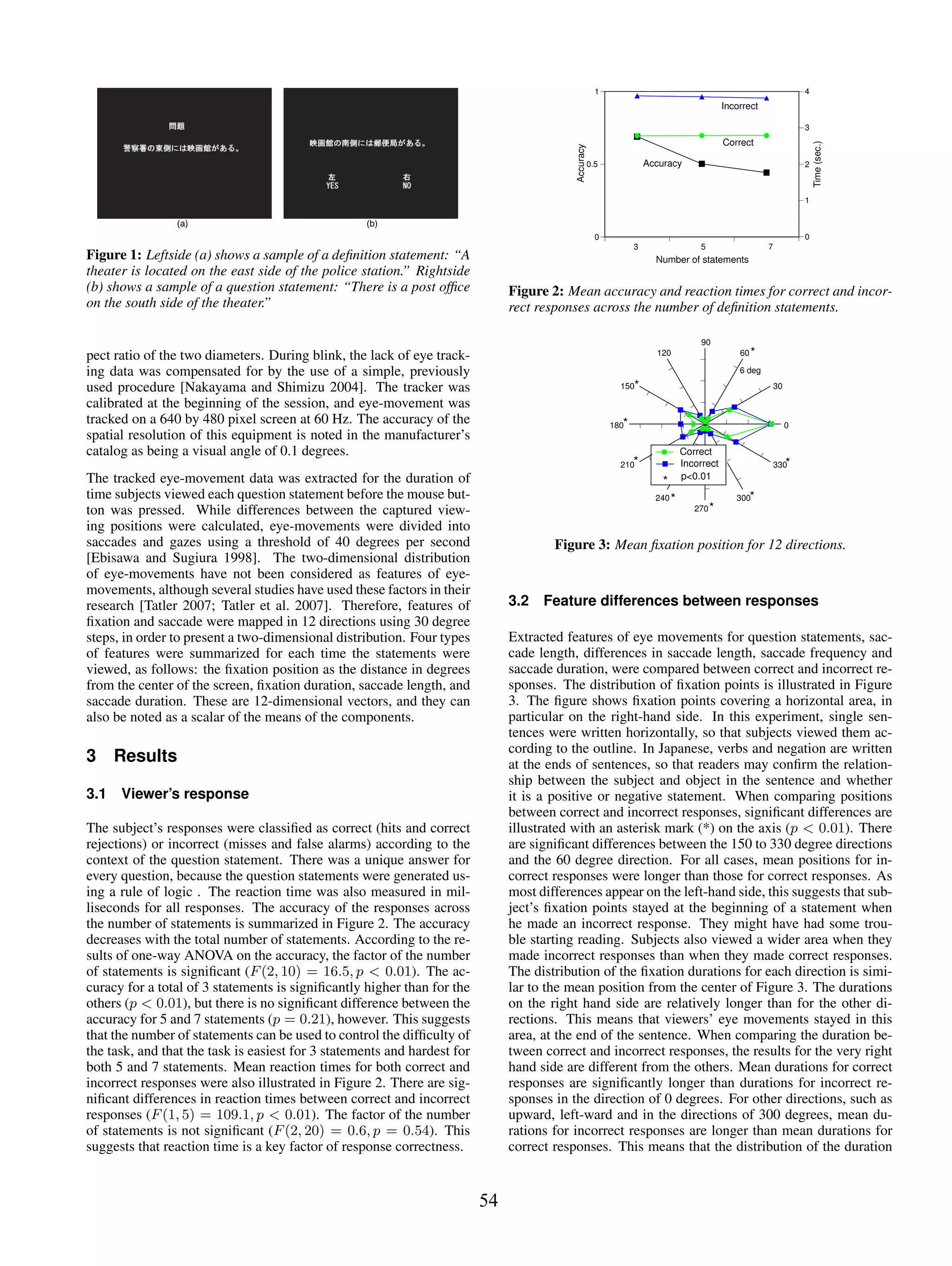 Nakayama Estimation Of Viewers Response For Contextual Understanding Of Tasks Using Features Of