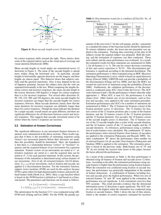 Nakayama Estimation Of Viewers Response For Contextual Understanding Of Tasks Using Features Of ...