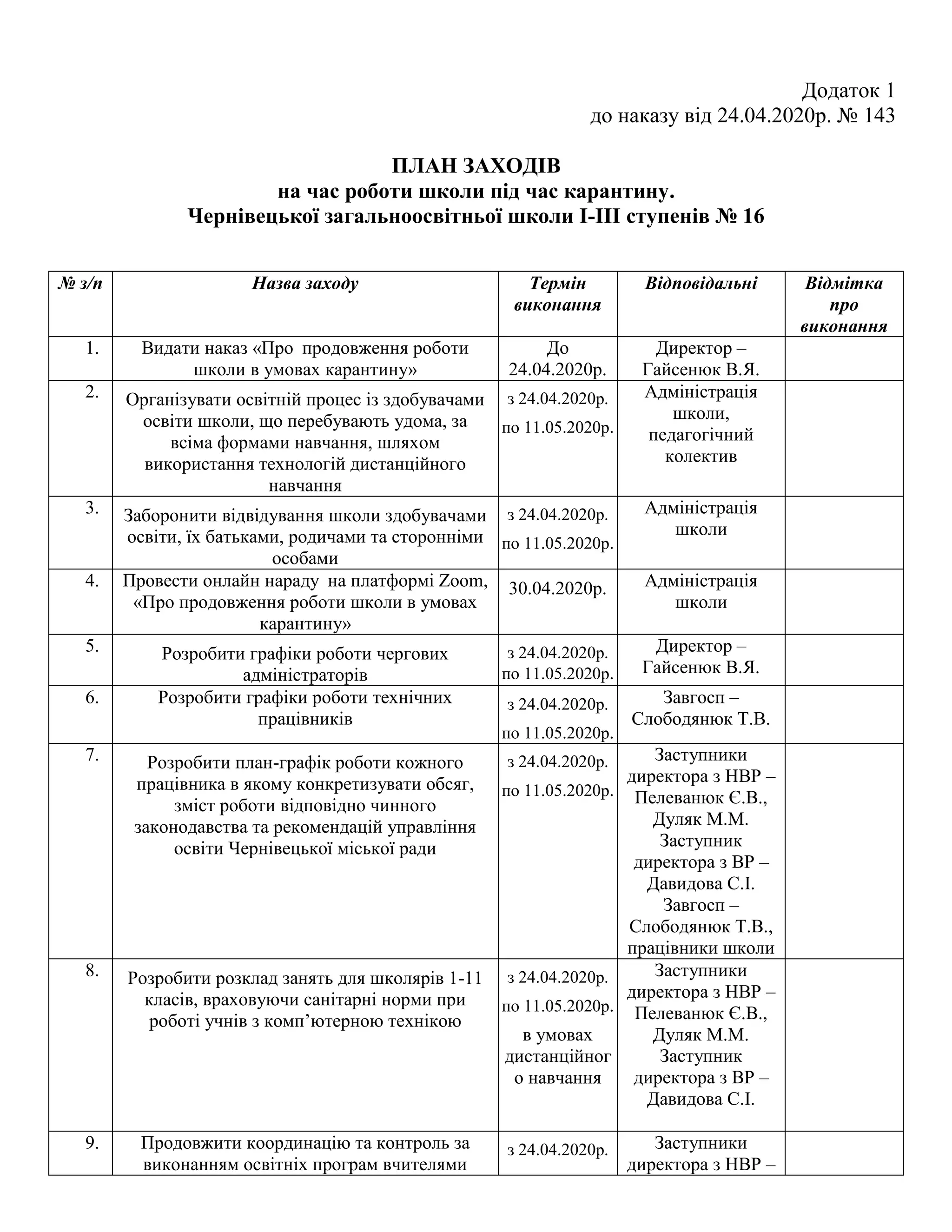 Nakaz 143 prodovg karant | PDF