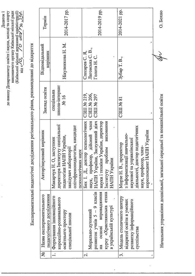Nakaz donmc 537 | PDF