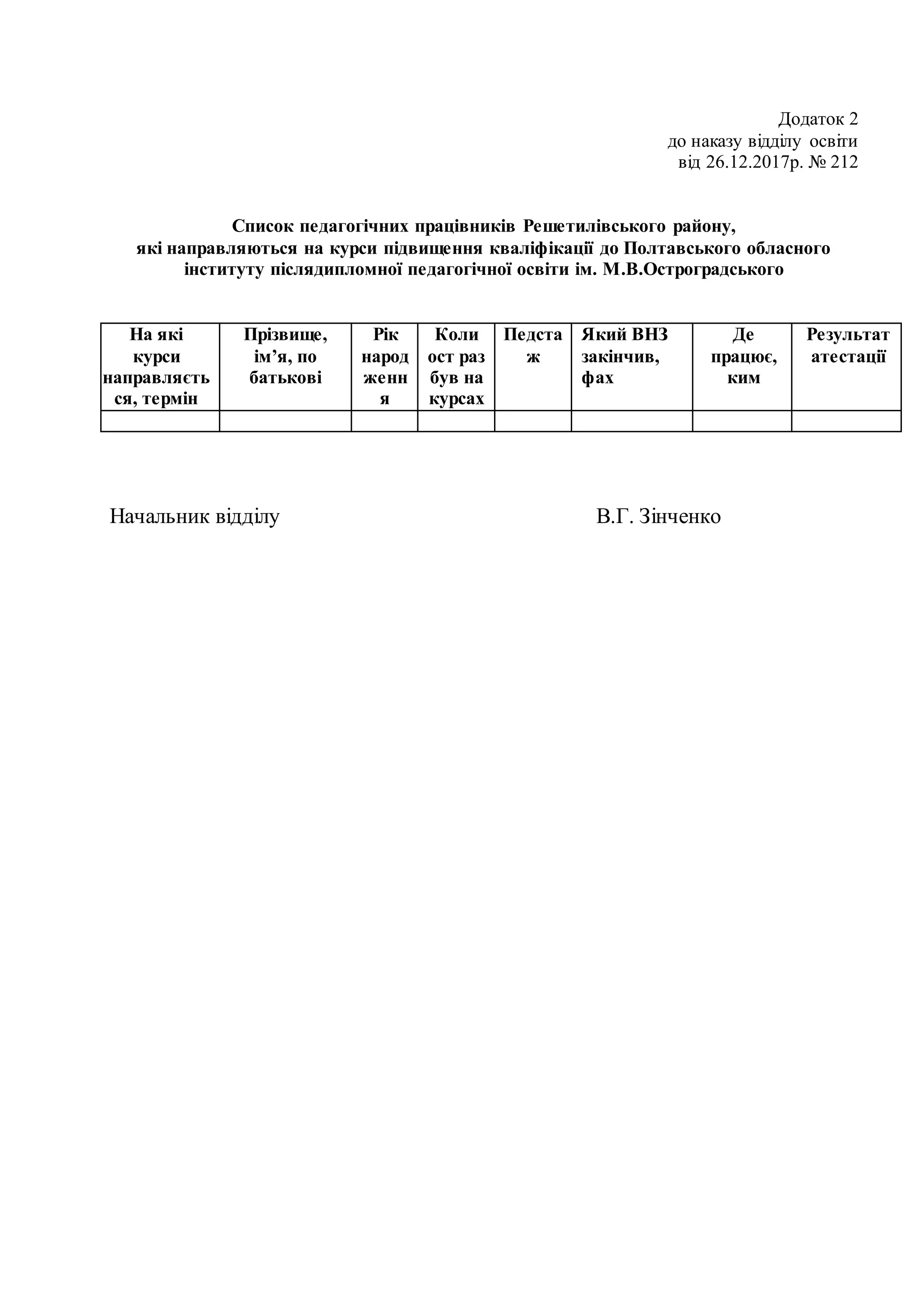 Nakaz kursi 2018 | DOCX