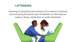 CORE COUNSELING SKILLS.pptx
