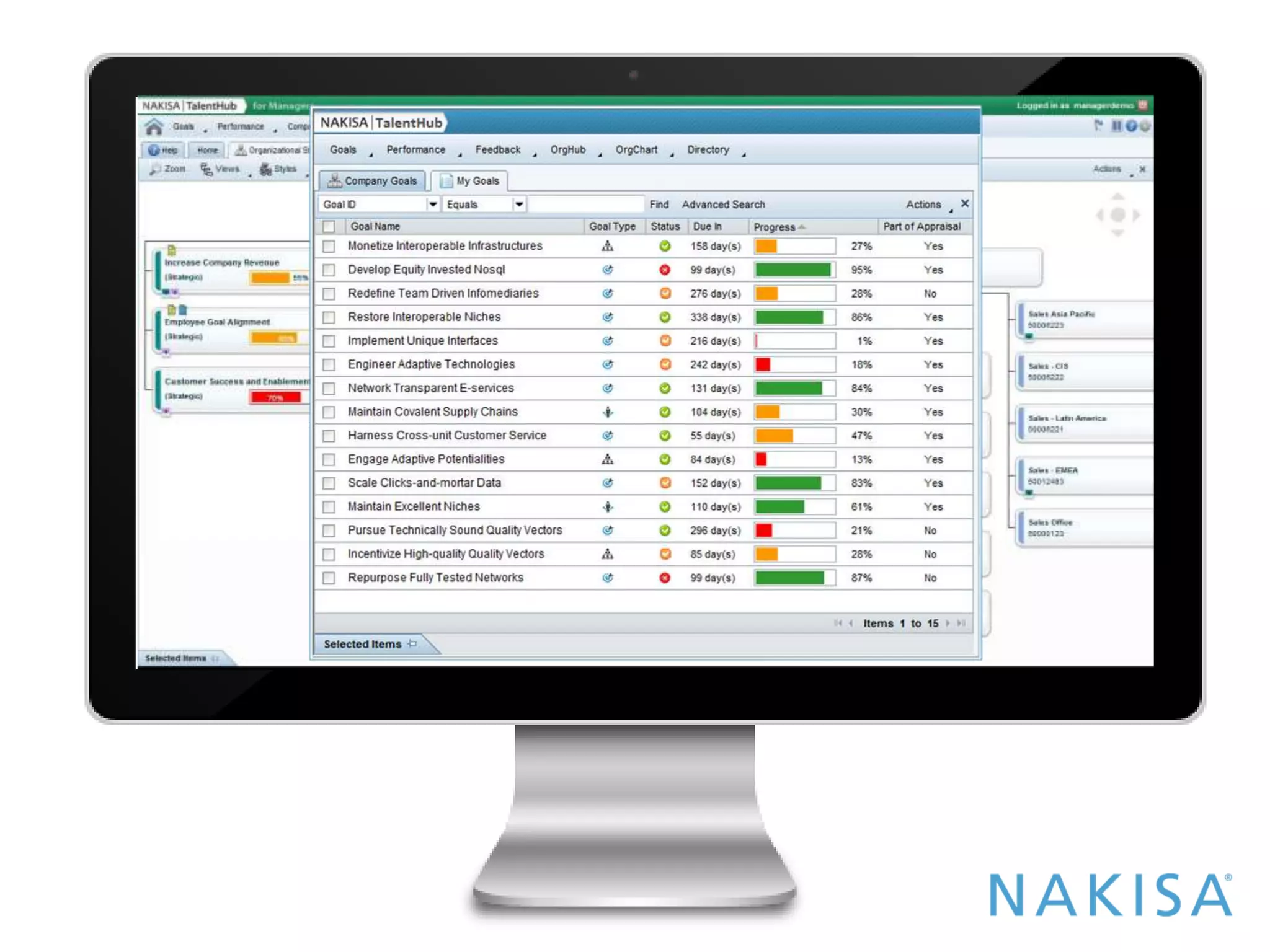 Nakisa Goals & Performance Screenshots | PPT