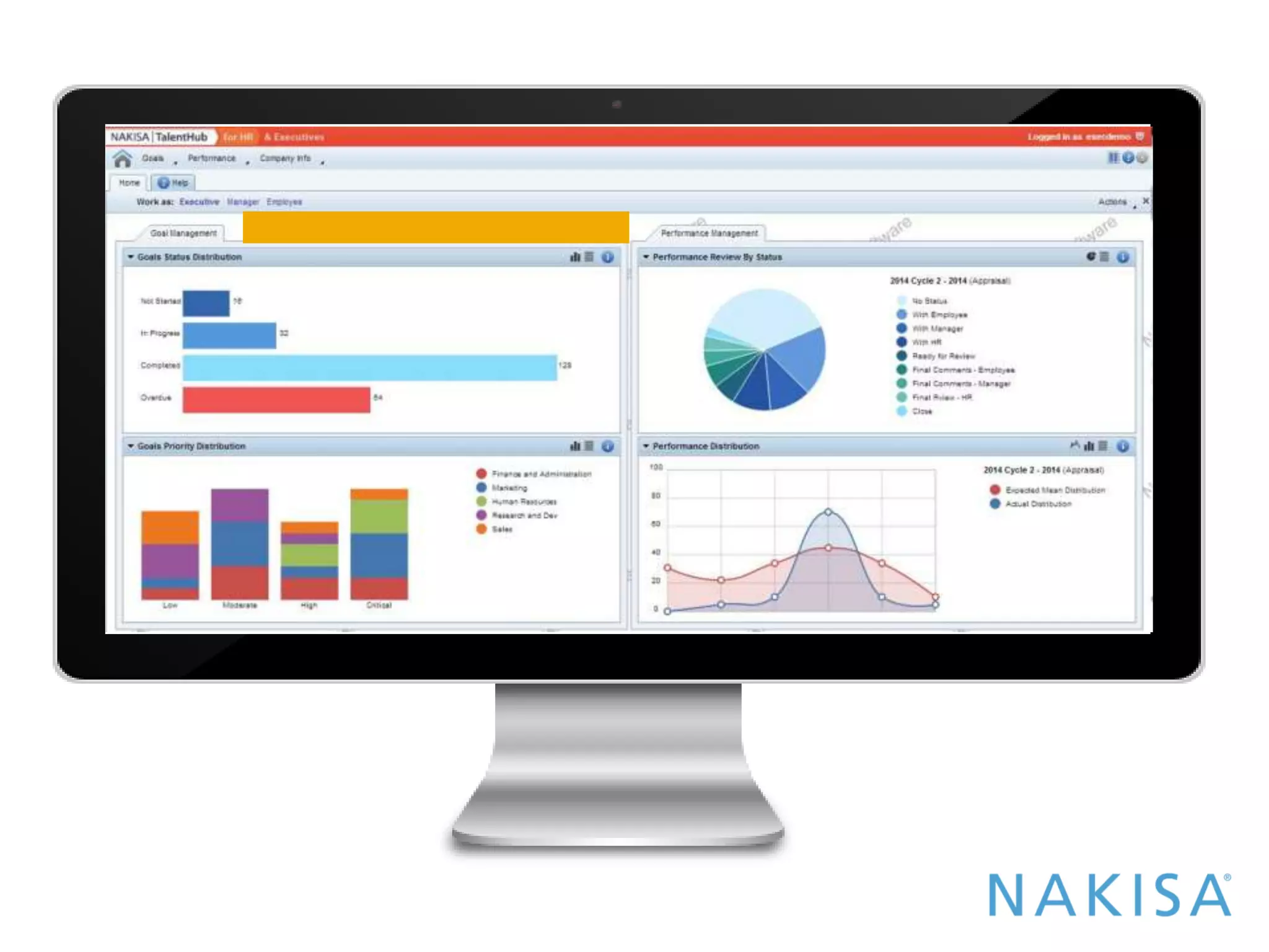 Nakisa Goals & Performance Screenshots | PPT