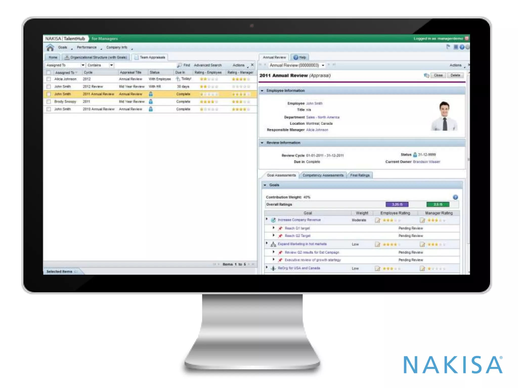 Nakisa Goals & Performance Screenshots | PPT