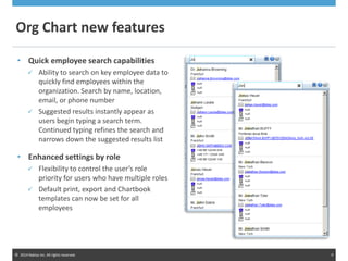 New features in SAP Organizational Visualization by Nakisa 4.1 | PDF
