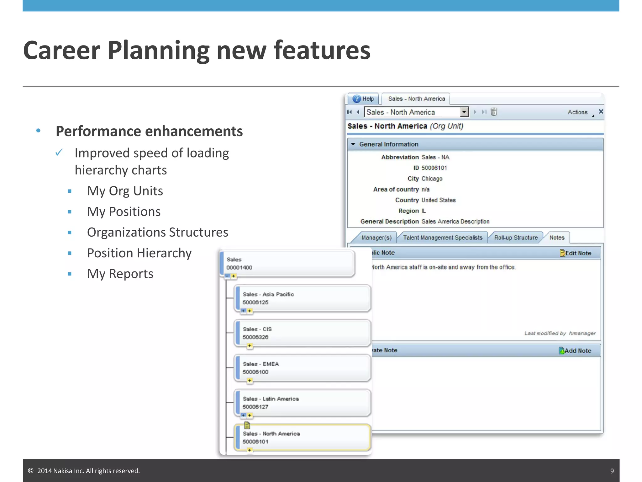New features in SAP Talent Visualization by Nakisa | PPT