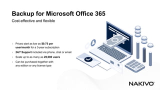 Nakivo backup for microsoft 365 | PDF