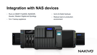 Nakivo backup for microsoft 365 | PDF