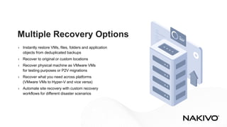 Nakivo backup for microsoft 365 | PDF