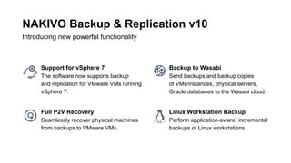 Nakivo backup for microsoft 365 | PDF