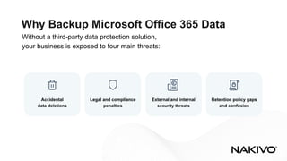 Nakivo backup for microsoft 365 | PDF