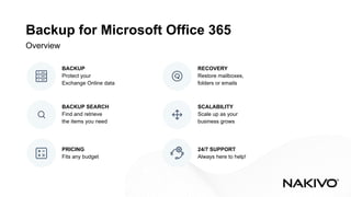 Nakivo backup for microsoft 365 | PDF