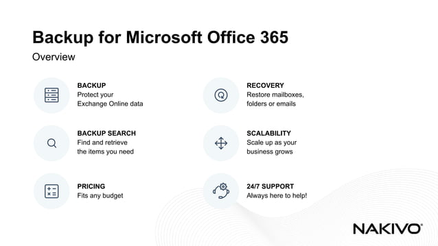 Nakivo backup for microsoft 365 | PDF
