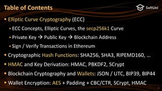 Blockchain Cryptography for Developers (Nakov @ BlockWorld 2018, San Jose) | PPT