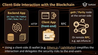 Client-Side Wallets in DApps - Nakov @ BlockWorld 2018 (San Jose) | PPT
