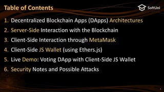 Client-Side Wallets in DApps - Nakov @ BlockWorld 2018 (San Jose) | PPT