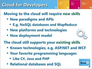 Cloud for Developers: Azure vs. Google App Engine vs. Amazon vs. AppHarbor | PPT