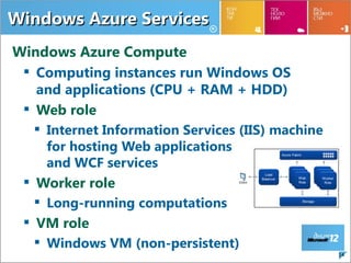 Cloud for Developers: Azure vs. Google App Engine vs. Amazon vs ...