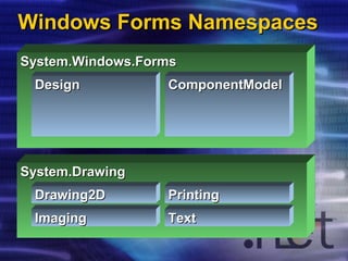 Microsoft .NET Framework | PPT