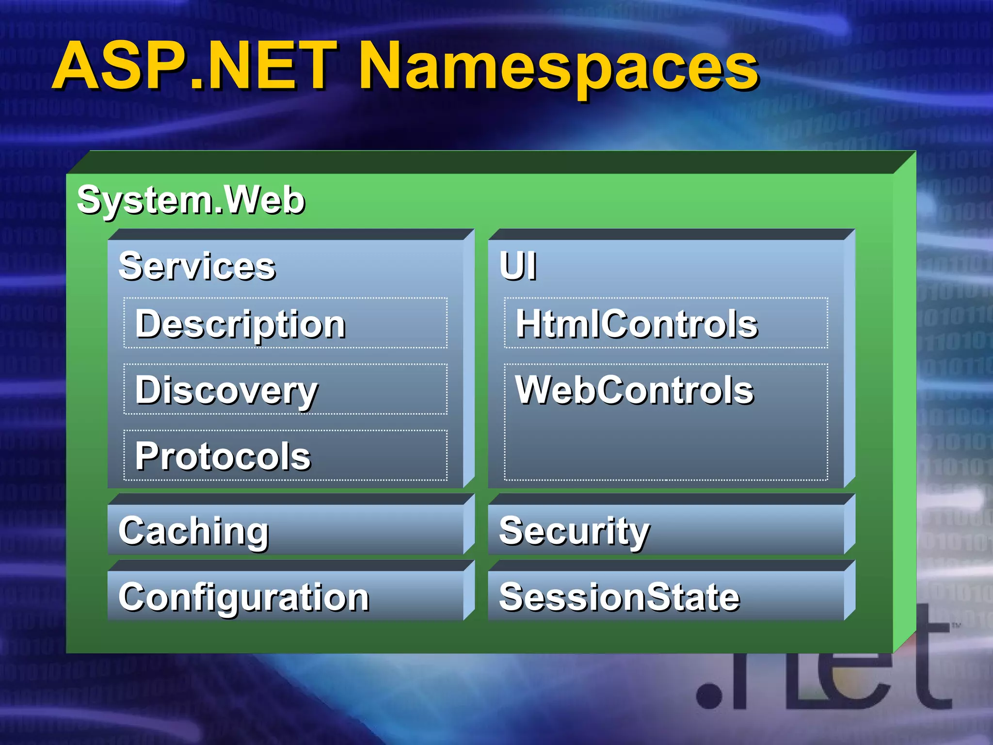 Nakov dot net-framework-overview-english | PPT Nakov dot net-framework-overview-english | PPT