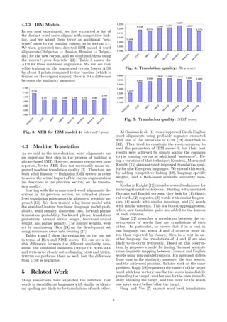 Nakov S., Nakov P., Paskaleva E., Improved Word Alignments Using the Web as a Corpus | PPT